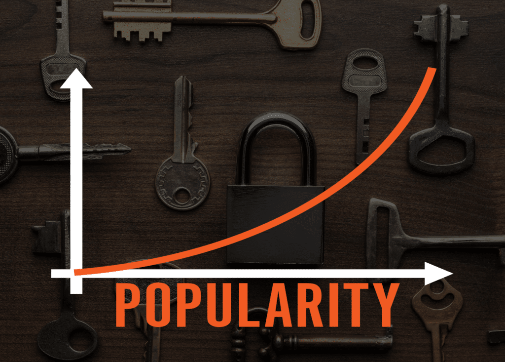 What Makes Escape Rooms Popular? - Lockdown Ottawa Escape Rooms